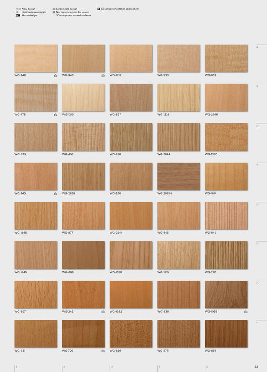 3M Di-Noc Cherry Wood WG-1058 Architectural Film